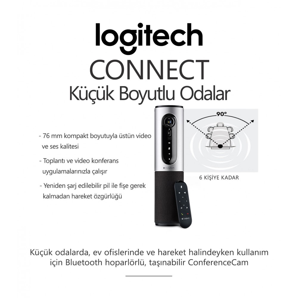 Atm Bulut Market |Logitech CONNECT Konferans SistemiMicrosoft | Aruba ...